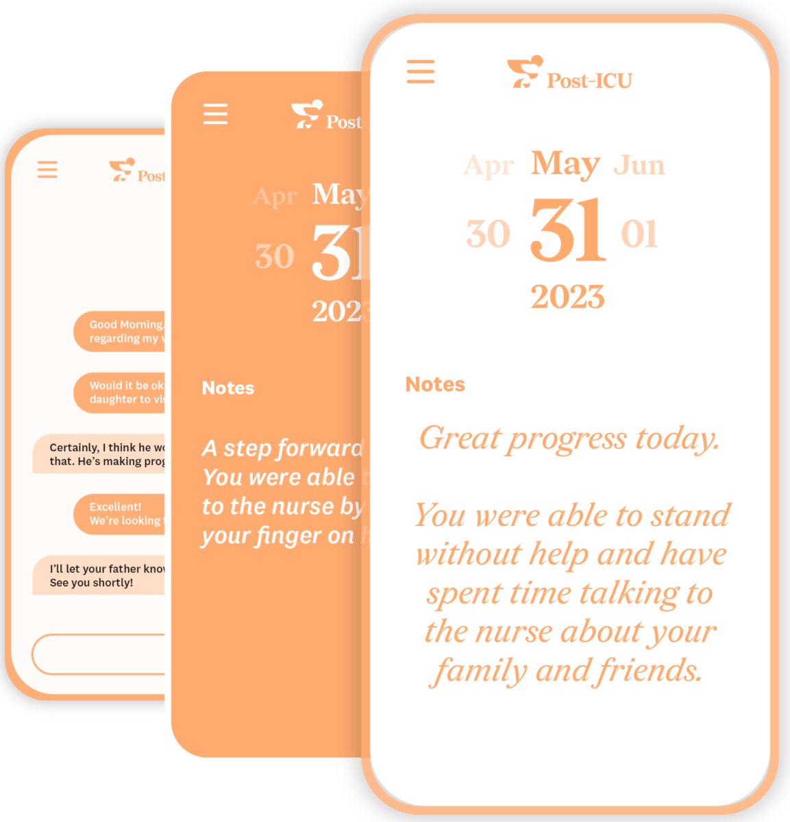 Why is Post-ICU the best solution?